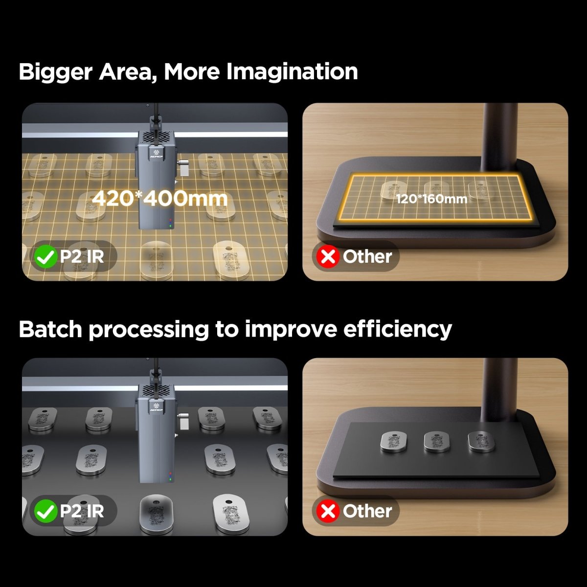 ACMER P2 IR 2W Infrared(IR) Laser Engraver – Laserbuying